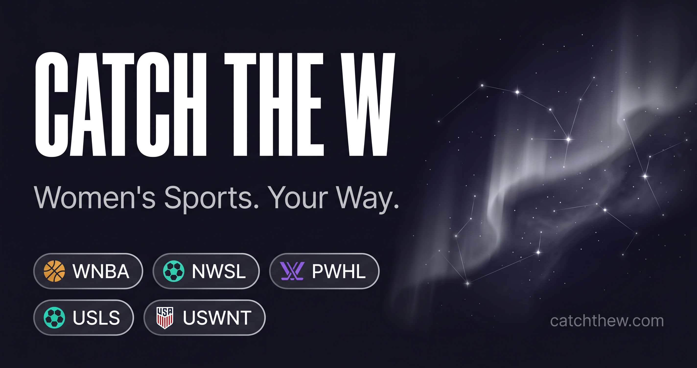 WNBA Daily Recap — Scores, Top Performers & What Is Next | Catch the W